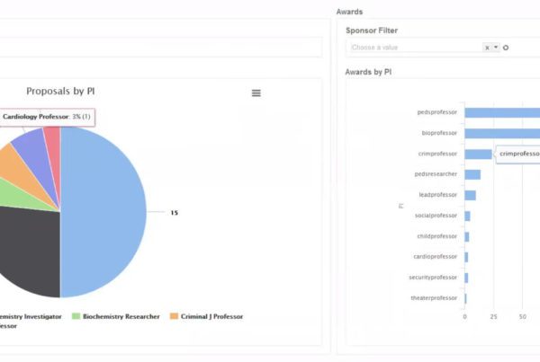 eRA Software As a Service (SaaS) - Why It Can Make Such A Difference